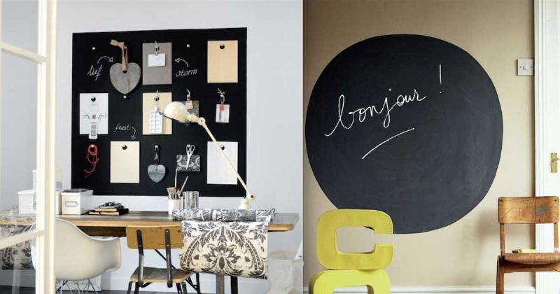 Peinture Tableau Magnétique : L'Art et la Fonctionnalité au Service de ...